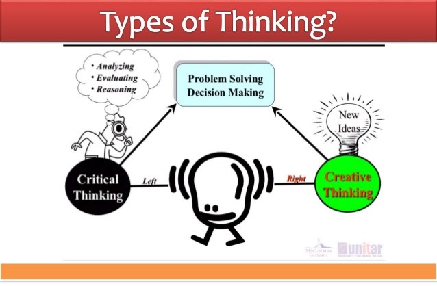 Creativity Examples | Creativity Now