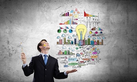 Creativity Questionnaire For Students | Creativity Now